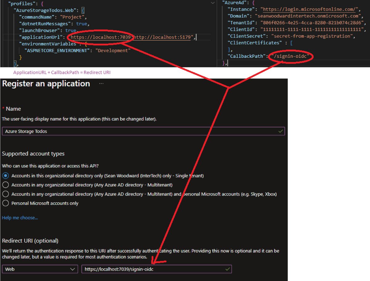 Aspnet Core Mvc Web Application Azure Software Consulting Intertech