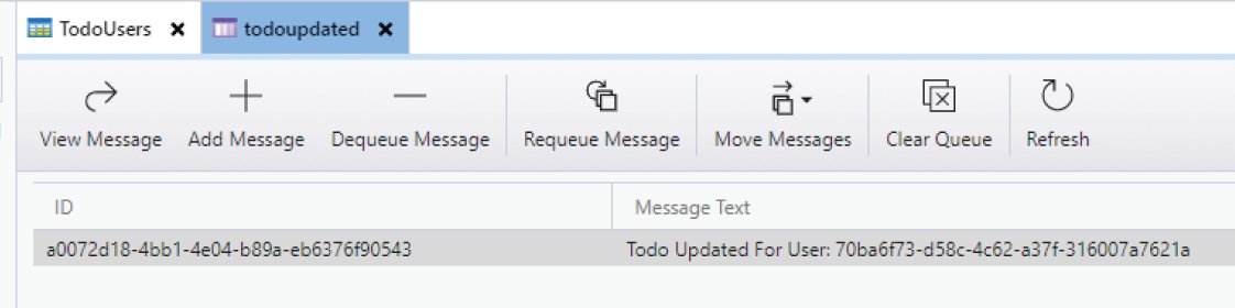 Aspnet Core Mvc Web Application Azure Software Consulting Intertech
